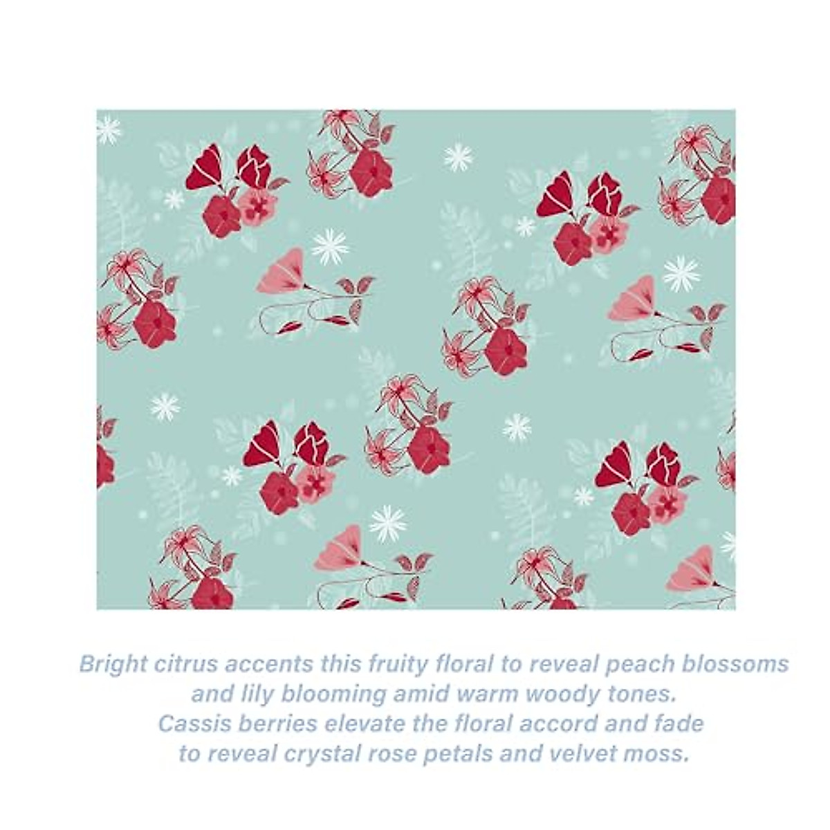Scentennials Poppy Delight Scented Drawer Liners - (16.5 x 22 Inch) Poppy Floral Print - Premium Quality Shelf Liner Sheets - Ideal for Kitchen, Drawer & Closet, Non-Adhesive Design