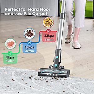 Belife BVC11 Cordless Vacuum Cleaner, Stick Vacuum Cleaners for Home Carpet Hardwood Floor, Wireless Household Vaccum for Pet Hair with Touch Display, 22Kpa Powerful Suction, Up to 40mins Runtime