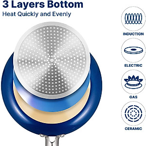 Qstar 8 inch Ceramic Nonstick Frying Saute Pan in Sapphire Blue with Lid and Stainless Steel Handle