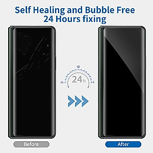 2X Tempered Glass Front Screen Protector Compatible with Samsung Galaxy Z Fold 4+ 2X Inner Soft TPU Film Shields+ 2X Camera Lens Protector [Scratch Resistant] [Bubble Free]