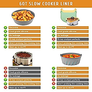 Slow Cooker Liners fit Crock-Pot 6 Quart Oval Slow Cooker,Reusable & Leakproof Dishwasher Safe Cooking Liner for 6 QT Crock Pot (1pcs-grey-6QT)