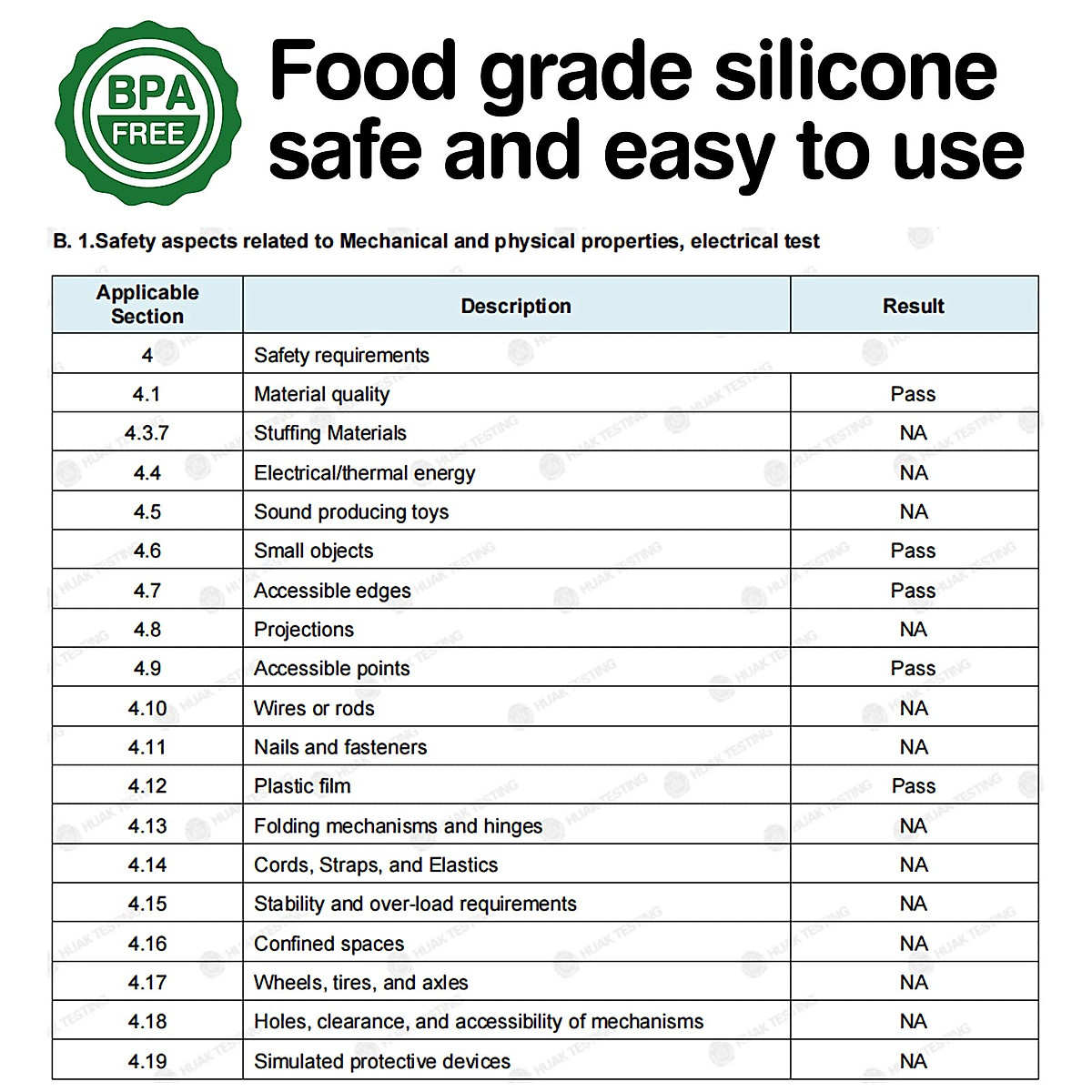 Meartchy 4 Pack Baby Teething Toys, Cartoon Guitar Teether Toys for Baby Infants, Silicone Chew Toy for Babies 0-24 Months