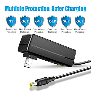 SoulBay 12V Power Cord for Sony Blu-Ray Disc DVD Players BDP-Series BDP-BX370 BDP-S1700 BDP-S3200 BDP-S3500 BDP-S3700 BDP-S6500 S6700 UBP-X700 12 Volt Replacement for Sony AC-M1208UC AC Adapter