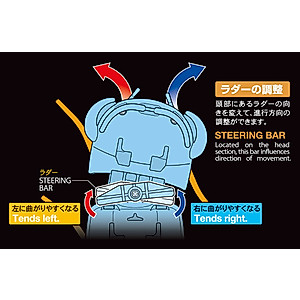 Tamiya America, Inc Centipede Robot, TAM70230