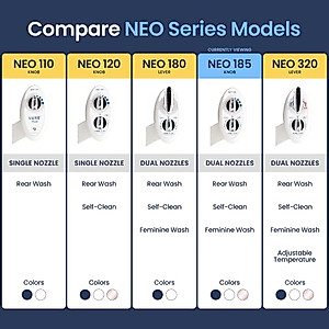 LUXE Bidet NEO 185 - Self-Cleaning, Dual Nozzle, Non-Electric Bidet Attachment for Toilet Seat, Adjustable Water Pressure, Rear and Feminine Wash (White)
