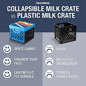 CleverMade Collapsible Milk Crate, Neptune Blue, 3PK - 25L (6 Gal) Stackable Storage Bins, Holds 50lbs Per Bin - Clevercrates are Heavy Duty, Plastic Collapsible Storage Crate for Multi Purposes