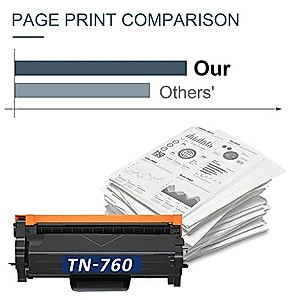 MOLIMER TN760 High Yield TN 760 TN-760 Toner Cartridge Compatible MFC-L2710DW Replacement for Brother TN760 Toner Cartridge with MFC-L2710DW DCP-L2550DW HL-L2350DW L2395DW Printer, 2-Pack, Black