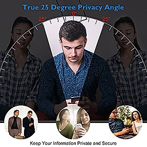 Esanik [3+2 Pack] Privacy Screen Protector for iPhone 14 Plus 6.7" Anti-Spy Tempered Glass + Camera Lens Protector, Installation Frame, 9H Hardness, Case Friendly, Easy Installation, Bubble Free