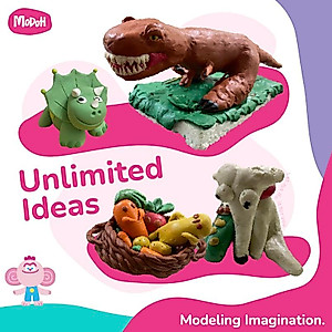 MODOH Plasticine Oil Based Modeling Clay, Non Hardening Reusable Clay, Non Toxic No Bake Professional Oil Base Sulfur Free Sculpting Clay (Assorted Colors Regular, 1 Lbs)