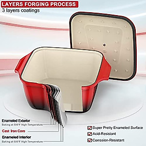 Dutch Oven, imarku 3.5 Quart Enameled Cast Iron Dutch Oven Pot with Lid for Braising, Broiling, Frying, Bread Baking, Roast Turkey, Oven Safe Up To 550°F, Enamel Coating, Nonstick Easy to Clean (3.5QT, RED)