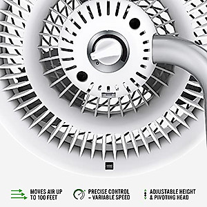 Vornado 783DC Energy Smart Full-Size Air Circulator Fan with Variable Speed Control and Adjustable Height & 723DC Energy Smart Full-Size Air Circulator Fan with Variable Speed Control
