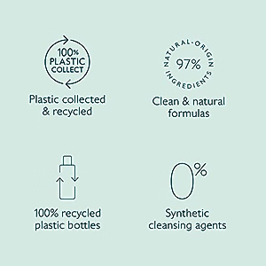 Caudalie Gentle Foam Cleanser: Daily Facial Cleanser that Cleanses, Soothes, Reduces Redness: Daily Facial Cleanser that Cleanses, Soothes, Reduces Redness, 5.7 Fl Oz