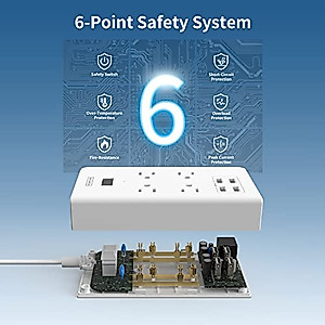 Rotating Plug 2 Prong Power Strip Surge Protector, NTONPOWER Two Prong Extension Cord 15 ft, 2 Prong to 3 Prong Outlet Adapter, 4 Outlets 4 USB Ports,Non-Grounded Outlets Ideal for Old House, White
