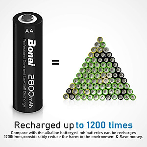 BONAI Rechargeable AA Batteries with Charger, USB High-Speed Charger for AA AAA Ni-MH Ni-CD Rechargeable Battery