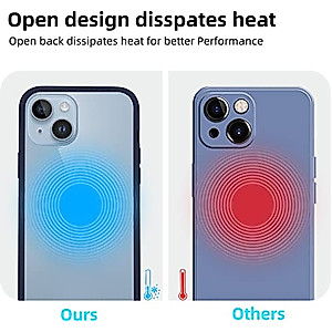 K TOMOTO Compatible iPhone 14 Bumper Case (6.1 Inch), Liquid Silicone Bumper Case [Shock-Absorb] [Raised Edge Protection] [Drop Protection] [Silky and Soft Touch] Frame Bumper Case, Navy Blue