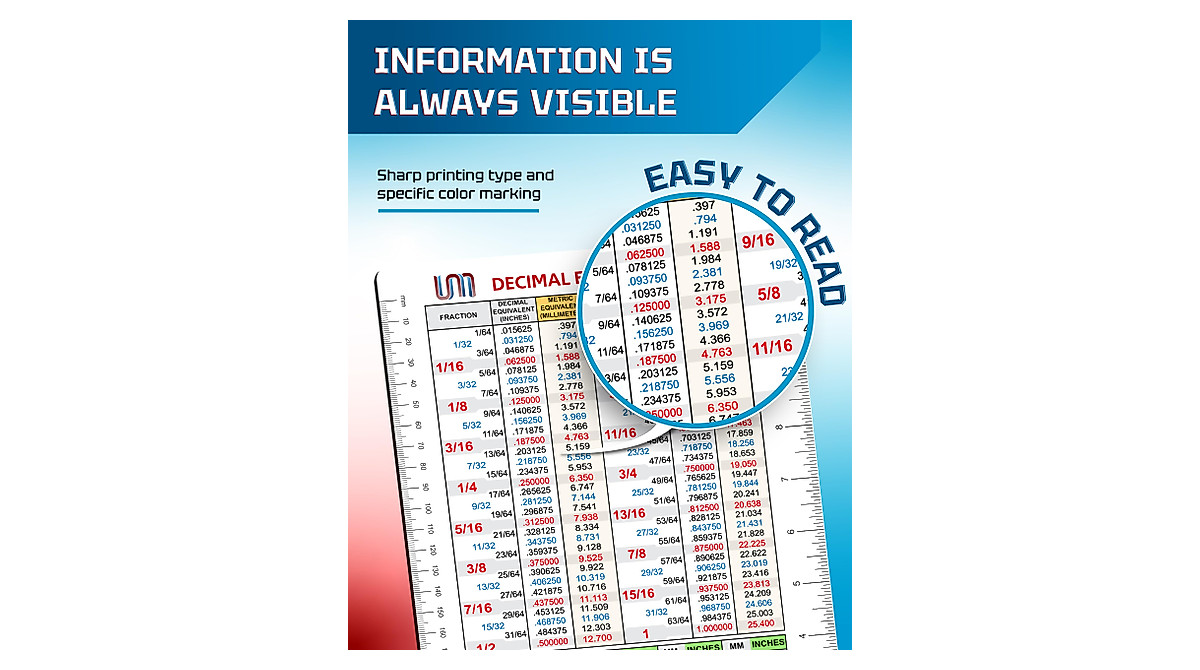 Magnetic Conversion Chart 6x9 Inches for Fractions, Decimals & Millimeters