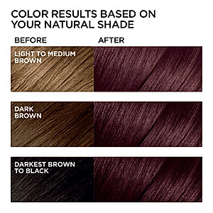 L’Oréal Paris Feria Multi-Faceted Shimmering Permanent Hair Color, Chocolate Cherry, Hair Dye Kit, Pack of 2