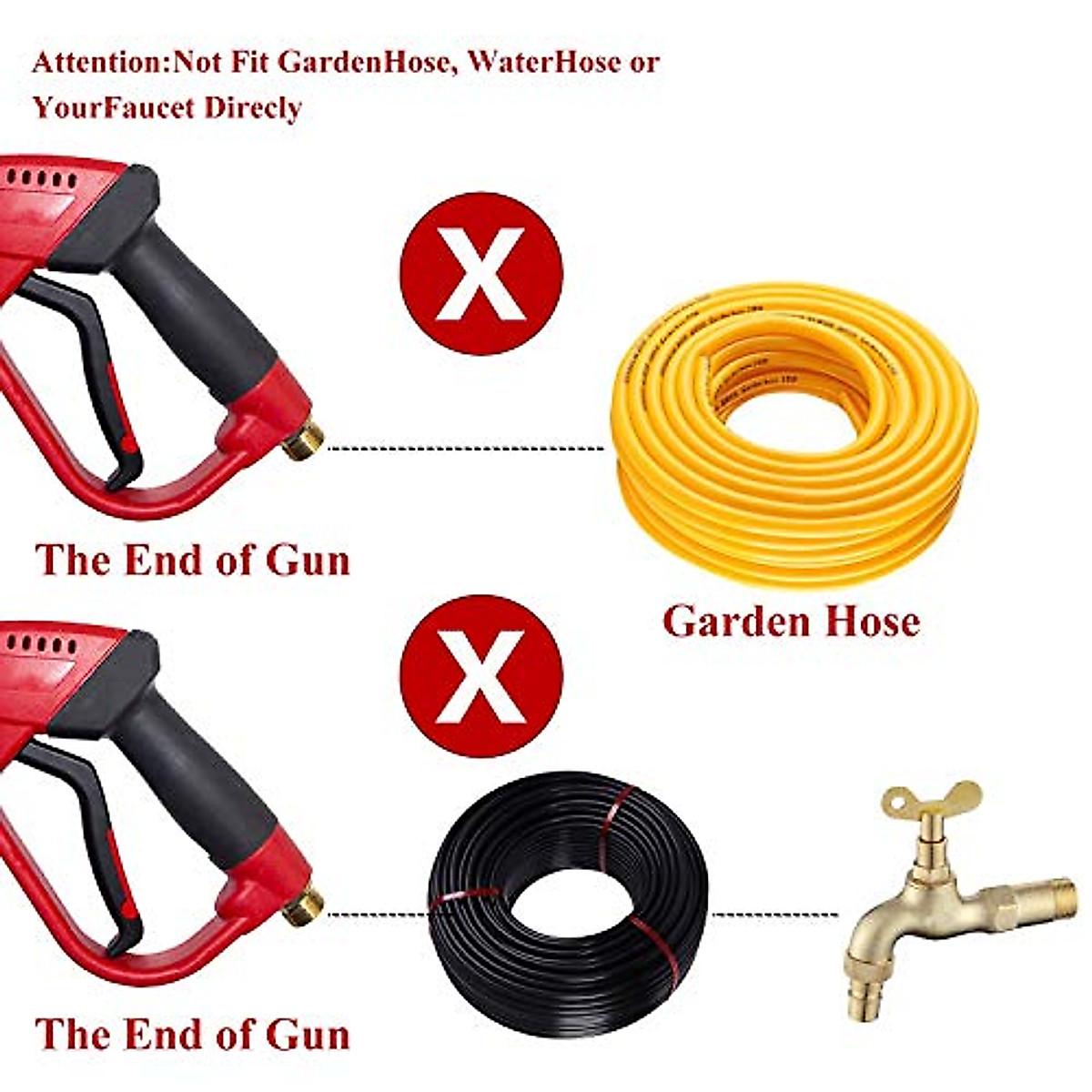 Hourleey Pressure Washer Gun, Red High Power Washer Gun with Replacement Wand Extension, 5 Nozzle Tips, M22 Fittings, 40 Inch, 5000 PSI
