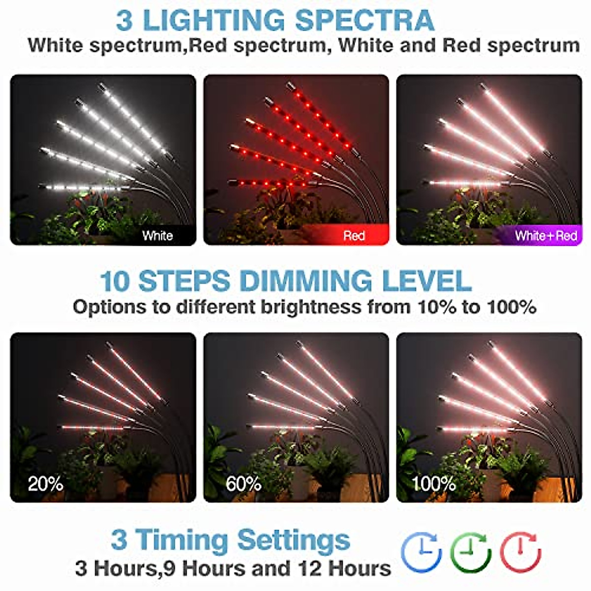 Grow Lights for Indoor Plants, DICCEAO 150W LEDs Grow Light for Seed Starting with Full Spectrum, 3/9/12H Timer, 10 Dimmable Levels, 3 Switch Modes