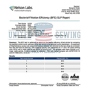 MADE IN USA -ASTM Level 3 - Disposable Face Masks - 3-ply - 300ct - Adjustable Fit