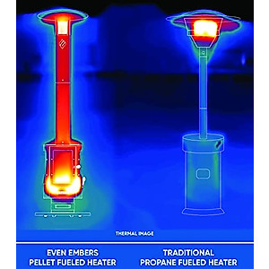 Even Embers Pellet Fueled Patio Heater