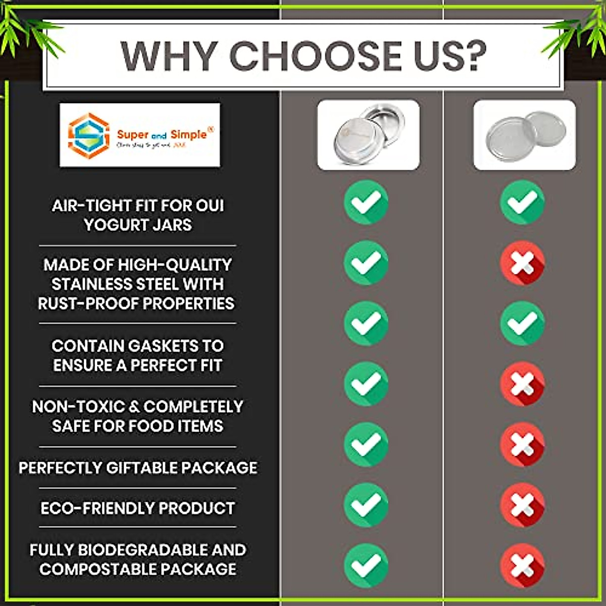 4 Oui Yogurt Jar Lids | Stainless Steel Metal Yoplait Oui Lids Only | Food Safe, Durable, Airtight, Reusable | Water and Liquids Contact Safe | For Regular or Petite Dessert Oui Jars| 4-Piece Set