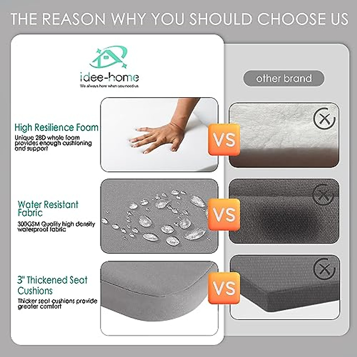 idee-home Outdoor Chair Cushions Set of 4, Thick 3" Outdoor Cushions Patio Furniture with Ties, Waterproof Patio Chair Pads Seat Dining Chair Cushions 17" x 16" x 3" Silver Grey