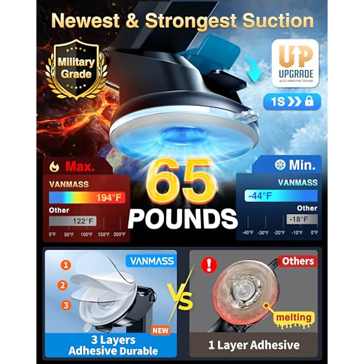 VANMASS 2024 Upgraded Car Phone Holder Mount [Strongest Suction & Military-Grade] Universal Cell Phone Holder Stand for Truck Dash Windshield Vent Cradles for iPhone Android All Smartphones