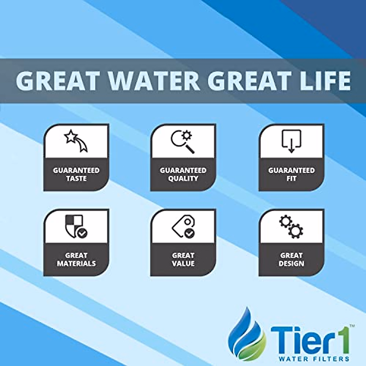 Tier1 20 Micron 10 Inch x 4.5 Inch | 3-Pack Resin Impregnated Pleated Cellulose Whole House Sediment Water Filter Replacement Cartridge | Compatible with Pentek S1-BB, W20CLHD, Home Water Filter