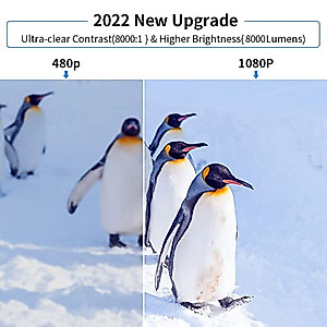 Smart Projector with Bluetooth WiFi, 8000 Lumen Home Theater Projector with 200" Display Video Gaming, Outdoor Movie Android Projector Zoom Wireless Mirroring for Phone HDMI DVD TV Stick Laptop PC USB