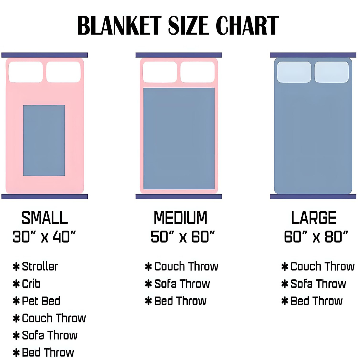 Personalized Baby Girl Blanket with Name Vintage Floral Custom Baby Blanket, Gift for Baby Shower, Vintage Baby Blanket, Nursery Blanket, Crib Blanket