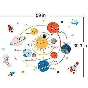 Planet Wall Decals Kids Room Large,Space Wall Stickers Boy Bedroom,Cute Educational Wall Decal Decors for Nursery,Daycare,Playroom,Boys Room,Girls Room,Classroom,School.
