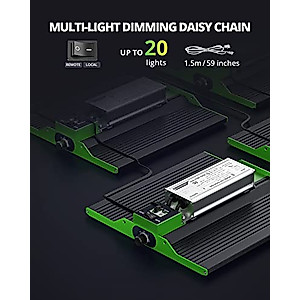 VIPARSPECTRA P1000 LED Grow Light with Samsung LM301B Diodes & Dimming Daisy Chain, Full Spectrum for Indoor Plants Veg Bloom for 3x3/2x2 Grow Tent