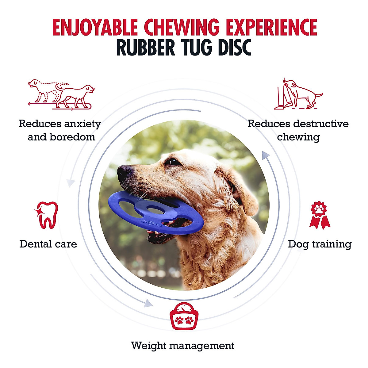 SuperChewy Tough Tug-of-War Flying Disc Toy | Lifetime Replacement | Strong Natural Rubber | Great Tug Disc Fetch Toy for Dogs | Ultra Durable Chew Toy for Aggressive Chewers | for All Breeds