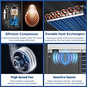 113 pint Crawl Space Dehumidifier with Pump for Basement,Commercial Dehumidifiers with Drain Hose, Industrial Dehumidifier for Large Space,Whole House