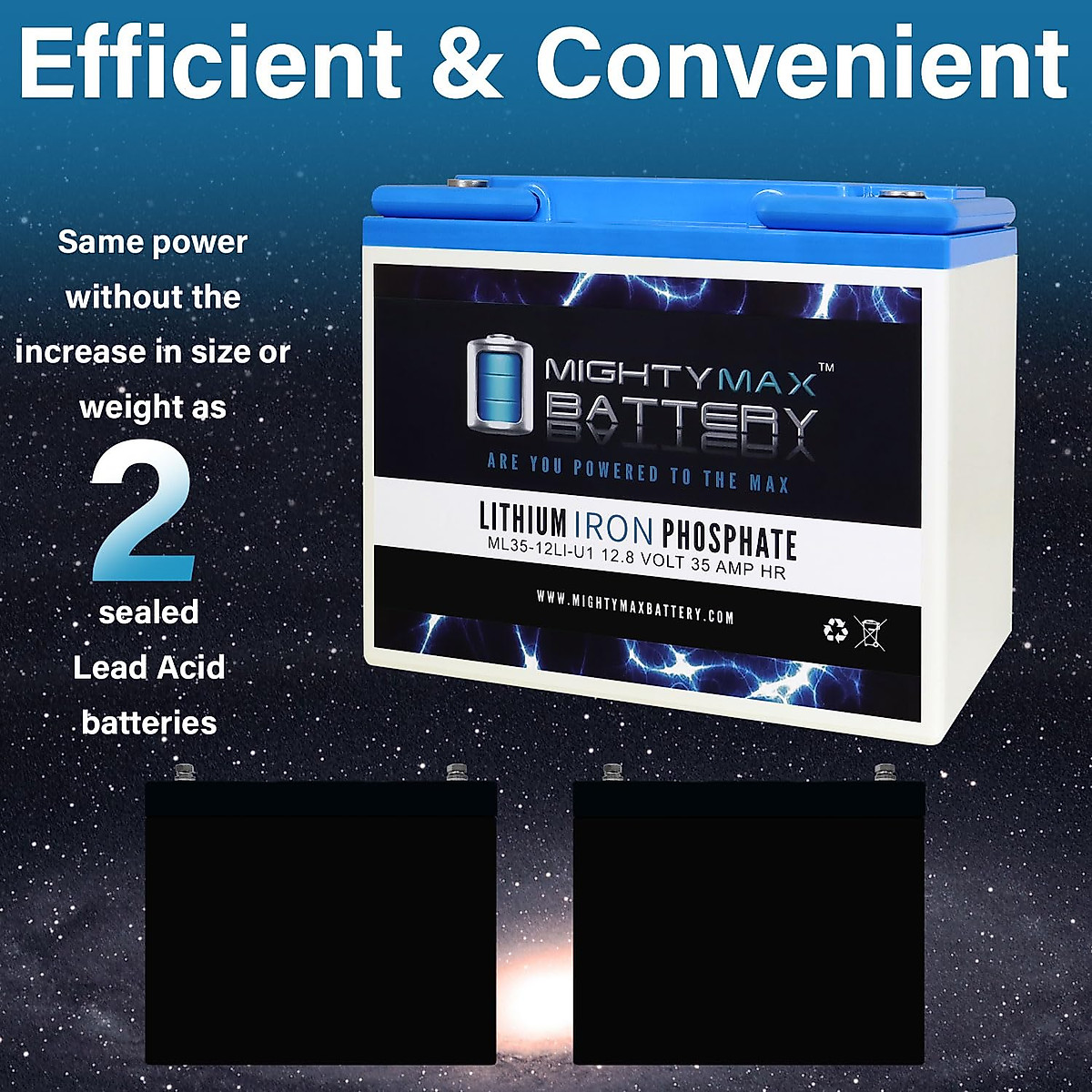 Mighty Max Battery 12V 35AH U1 Lithium Replacement Battery for Bat-Caddy X3R Golf Caddy