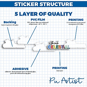 Think Celestial LDS Sticker Bible Sunshie Jesus God Faith Religious V2 Vinyl Die Cut Sticker for Car Laptop Phone Water Bottle Guitar Helmet Gift Idea Merchandise Decor Decal Stuff