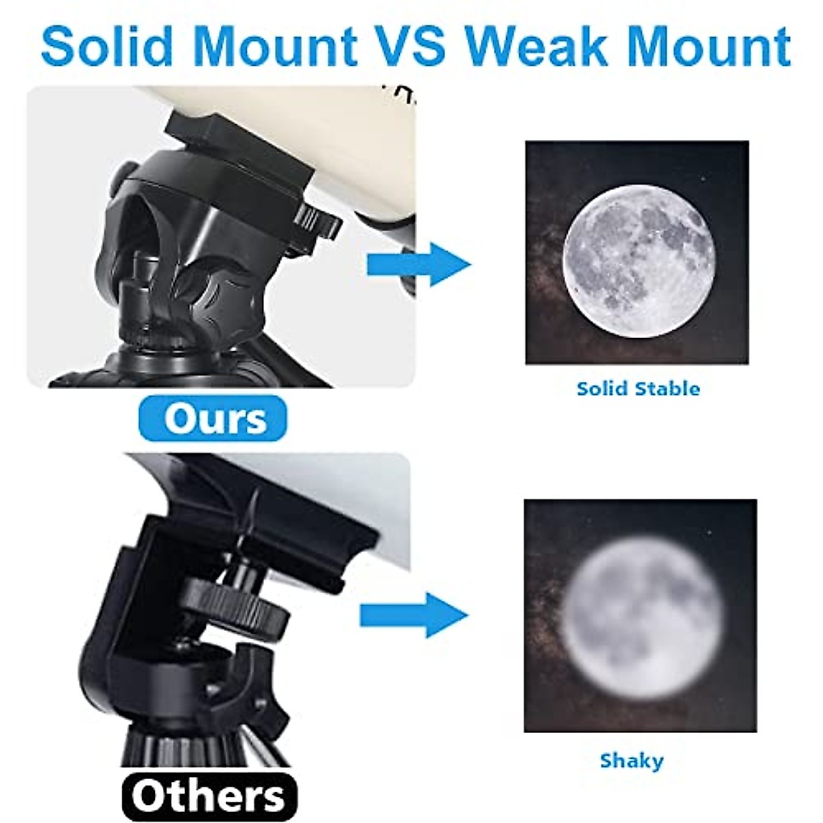 80mm Refractor Telescope for Adults Astronomy - Professional Astronomical Telescope for Beginners Viewing Planets- Portable and Powerful Telescopes with Adjustable Tripod, Phone Adapter, Easy to Use