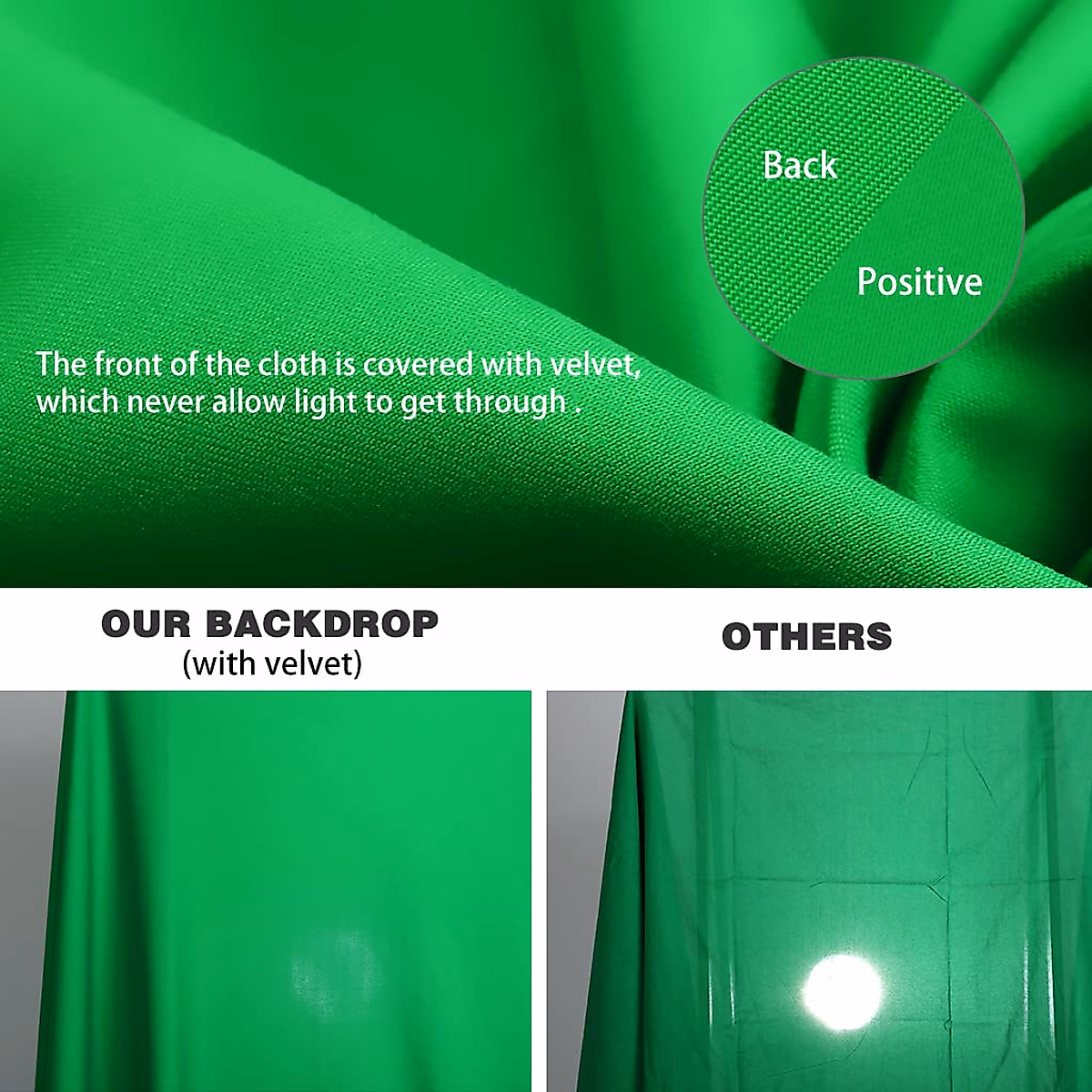 10X20ft Large Green Screen Backdrop for Photography, LCUIRC Two Rod Pocket Chromakey Collapsible Green Polyester Curtain with 4 Clamps for Photography, Zoom Meeting and Game Live Steaming