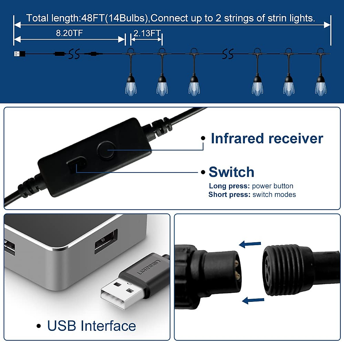 svaha Outdoor String Lights, 48FT RGBW Patio Lights App Control, USB Powered Color Changing Outdoor String Lights IP65 Waterproof with DIY and 210 Scene Modes, Dimmable and Connectable for Garden.