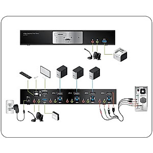 IOGEAR 4-Port DisplayPort KVMP Switch - 4K 60Hz - 2-Port USB 3.1 Hub 5Gbps - Keyboard Mouse Input - 7.1 HD Audio - Front Panel Selector - TAA Compliant - Mac/Win - GCS1934