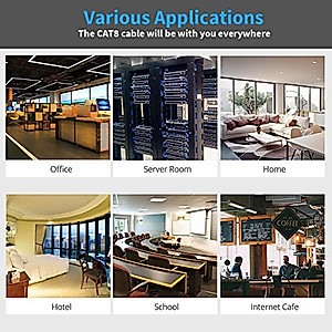 KASIMO CAT 8 Ethernet Cable 3 FT, Cat8 Internet Cable 40Gbps with RJ45 Gold Plated Connector SFTP, High Speed Gaming LAN Patch Cable, Compatible with Cat5/Cat6/Cat7, White (White, 3FT 1 Pack)