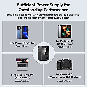 SmallRig V Mount Battery VB99, 6700mAh 99Wh 14.8V mini V-Mount Battery Support 65W PD USB-C Fast Charger, with D-TAP, USB-A, Dual DC Port, OLED Screen, for Camera, Camcorder, Monitor, Filmmaker - 3580