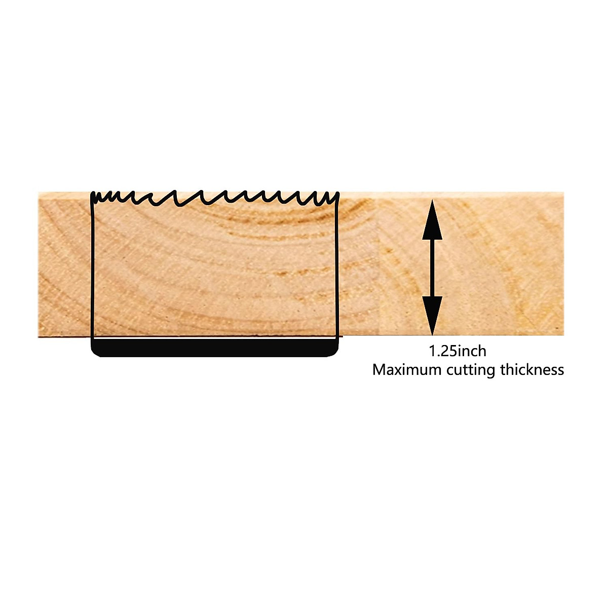 JIECHENG 2 inch Hole Saw,51mm HSS Bi-Metal Hole Cutter with Arbor:Effortlessly Drill Through Wood,Steel,Aluminium,Brass,Copper,Zinc