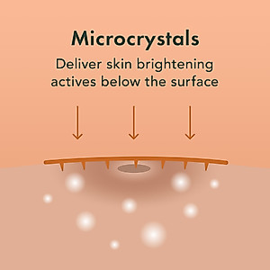 Rael Bundle - Microcrystal Dark Spot Cover (6 Count), Cica Spot Corrector Cream (.68oz, 20ml)