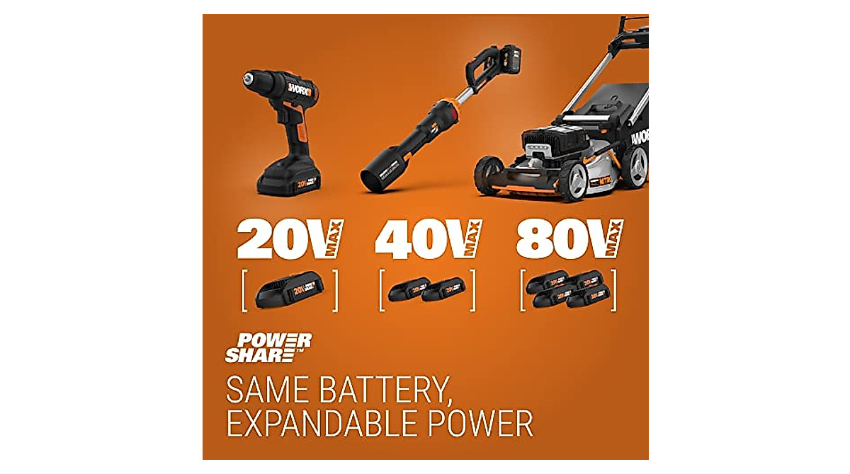 Worx 20V NITRO Pruning Shear/Lopper WG330 | Powerful Cordless Garden Tool