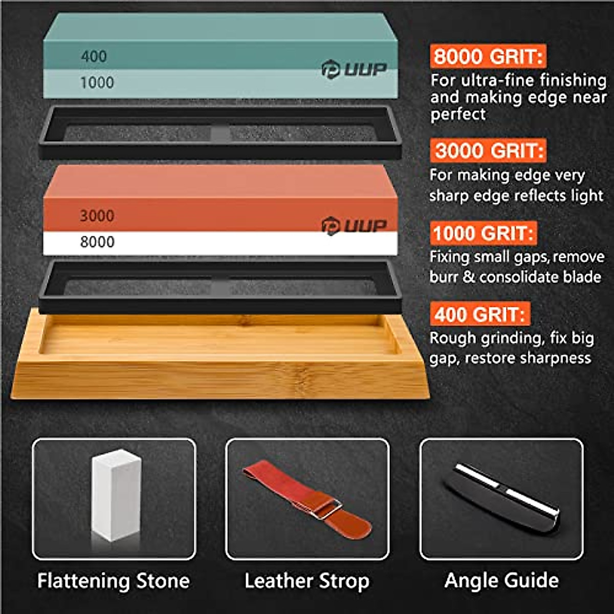 7PCS Knife Sharpening Stones, UUP Whetstone Sharpener Kit with Premium 4 Sides 400/1000 3000/8000 Grit Wet Stone Set, Leather Strop, Angle Guide, Flattening Stone for Kitchen Pocket Knives, Blade