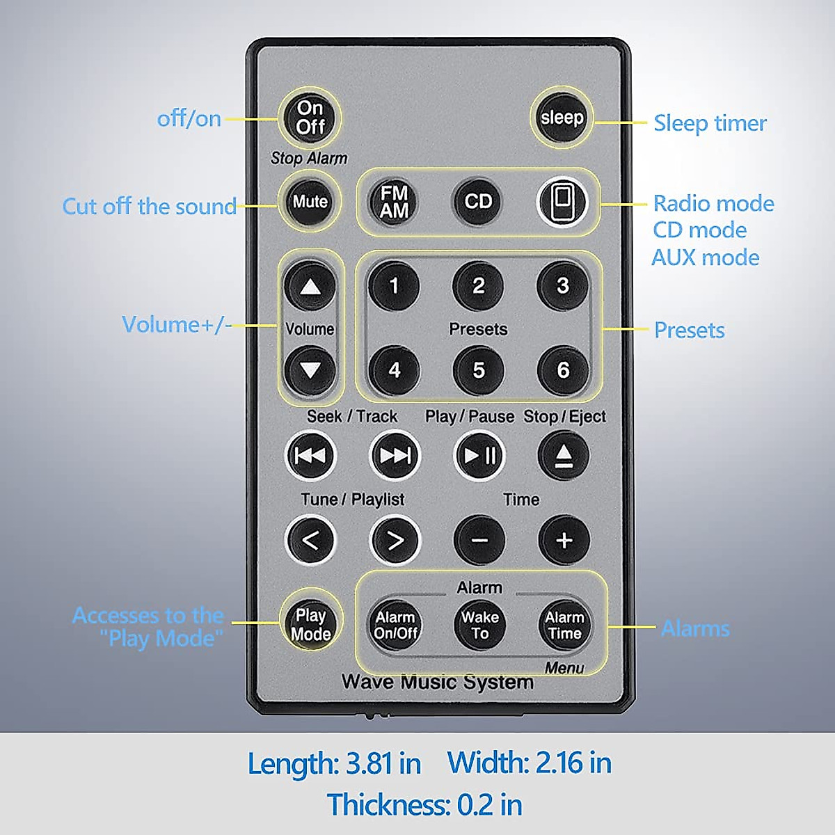 OMAIC Replacement Remote Control Suitable for Bose Wavemusic and Soundtouch System Available for All Generation