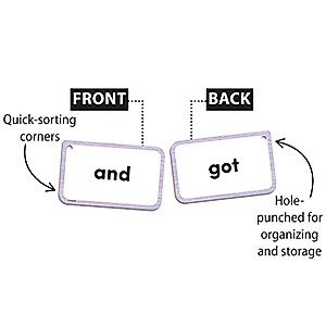 Teacher Created Resources Sight Words Flash Cards - 3 Letter Words (EP62039)