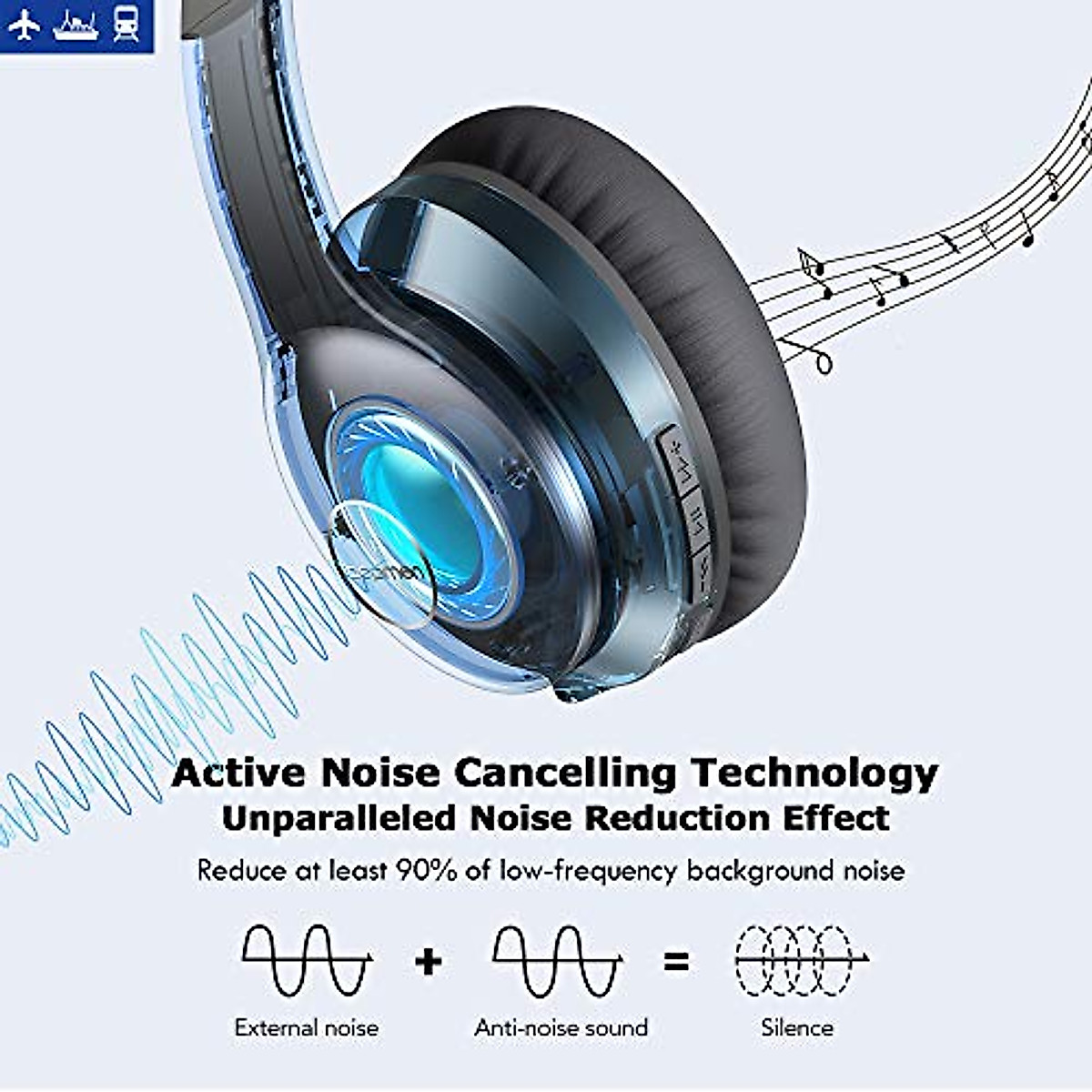 bopmen S40 ANC Bluetooth Headphones - Wireless ANC Over Ear Headphones, Stereo Sound Headphones with Earpads, Mic for Airplane/Travel/Work